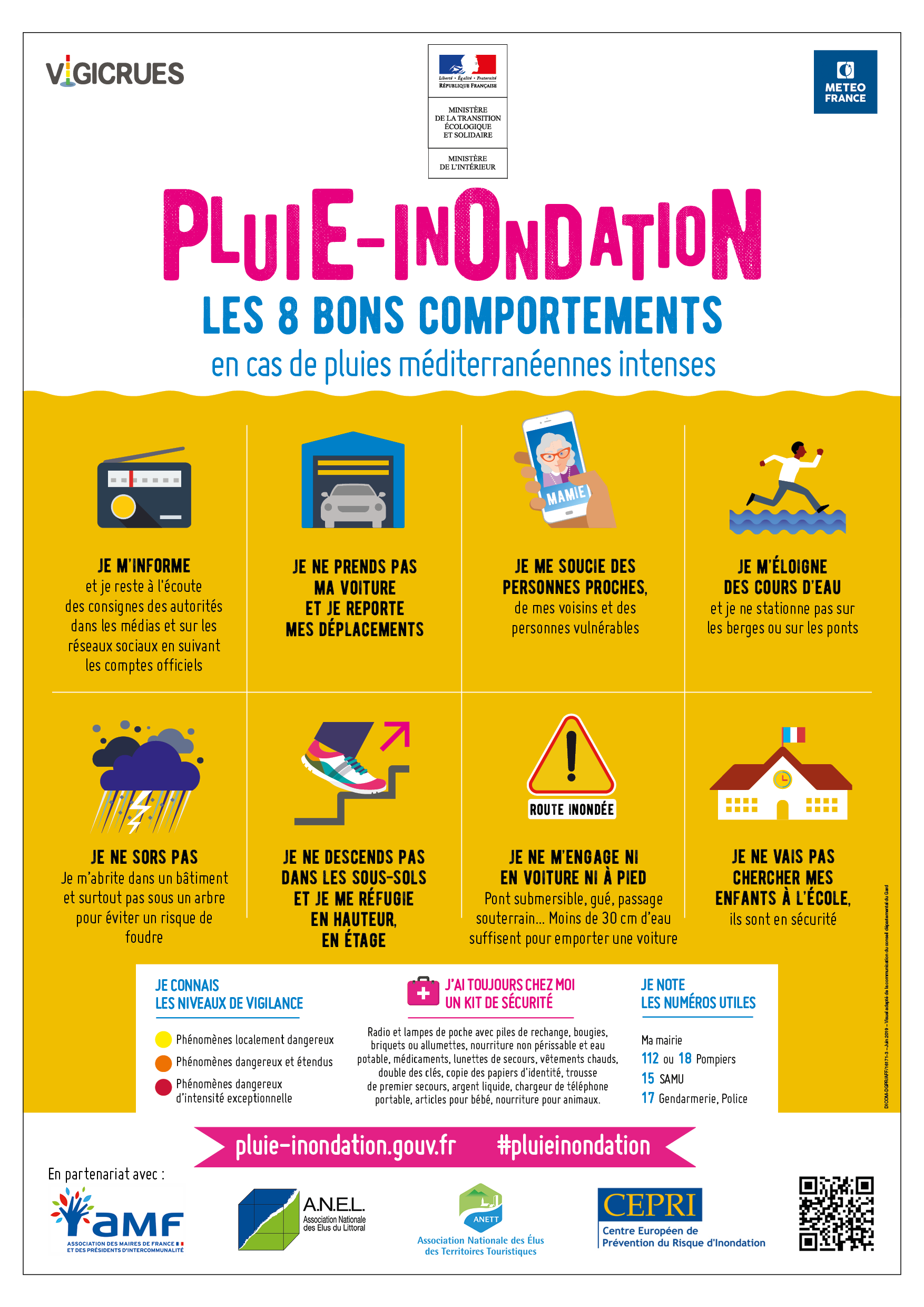 Prévention du risque pluie-inondation - Ville d'Anduze